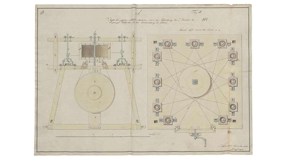 INORA soll Optikgeschichte Rathenows aufarbeiten | DOZ-Portal
